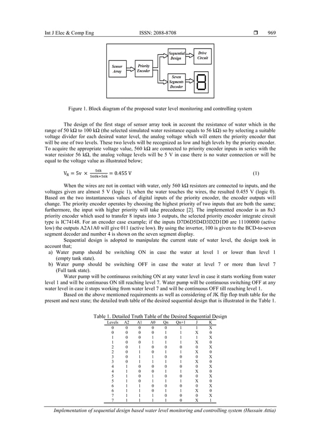 Implementation Of Sequential Design Based Water Level Monitoring And Controlling System Pdf