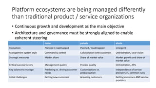 Platforms_ecosystems_20161129_general | PPT
