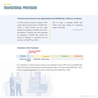 Decoding Changes in the PPP Regulatory Regime.pdf