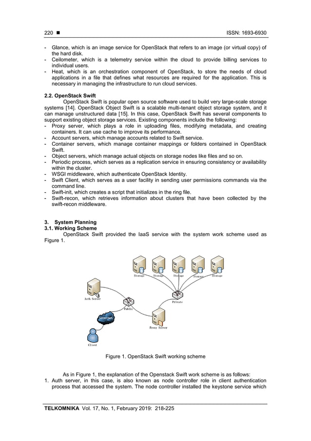 Private Cloud Storage Implementation Using Openstack Swift Pdf