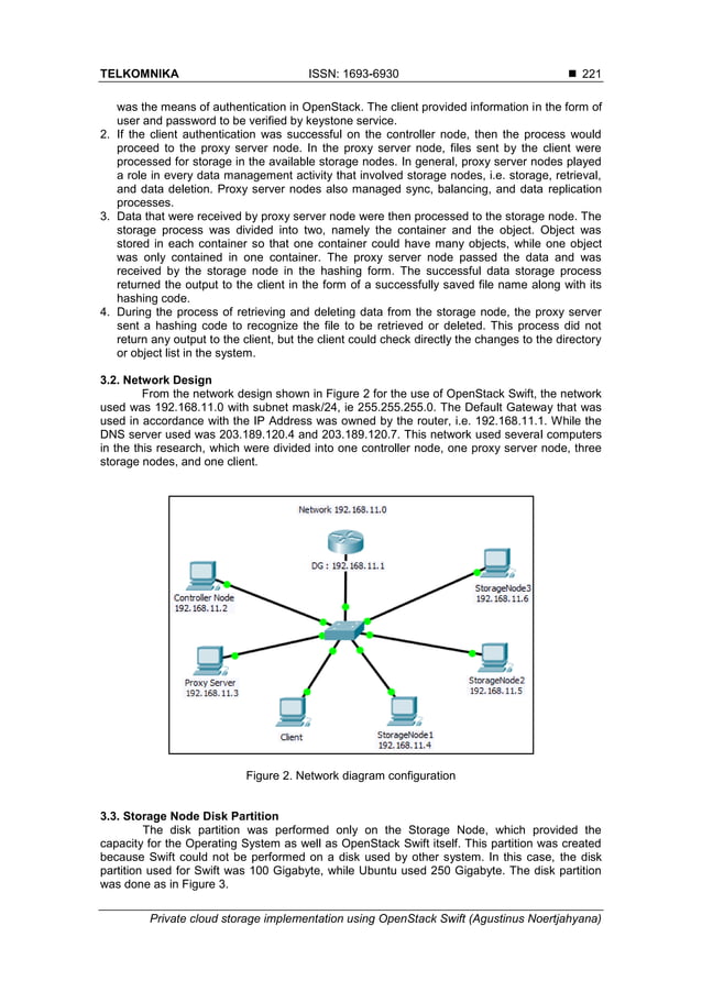 Private Cloud Storage Implementation Using Openstack Swift Pdf