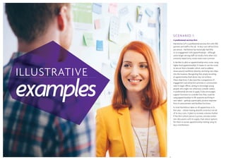 levy-factsheet-v7-small | PDF | Apprenticeships | Careers