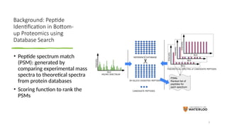 Improving peptide identification rate by machine learning with next ...