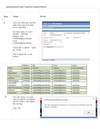 Step by Step - upload process | PDF