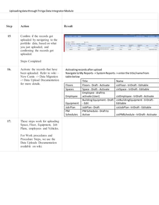 Step by Step - upload process | PDF