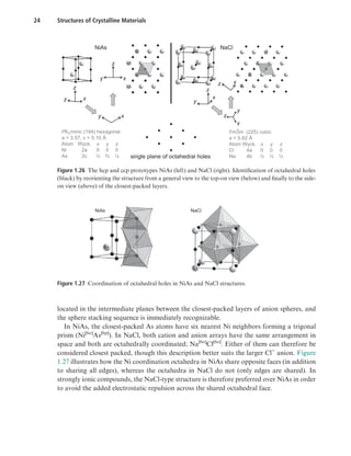 Solid State Materials Chemistry New Woodward Patrick M Karen | PDF