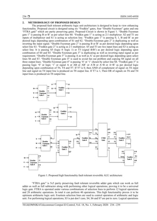 Novel high functionality fault tolerant ALU | PDF
