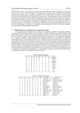 Novel high functionality fault tolerant ALU | PDF