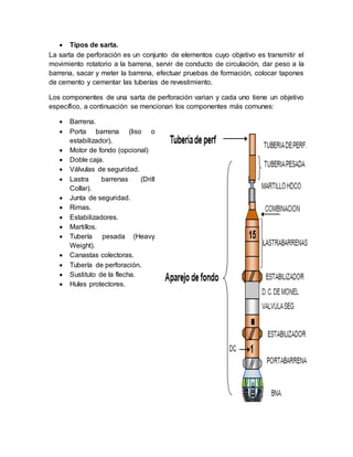 271275199 tipos-de-barrenas | DOCX