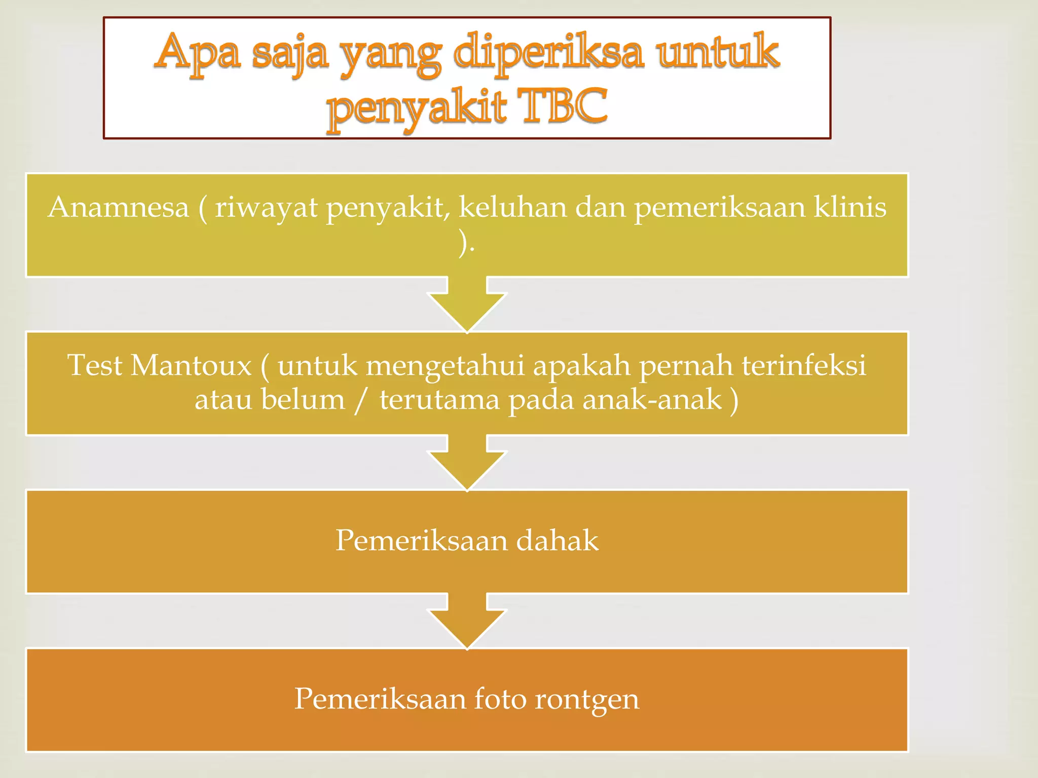 271308054-ppt-penyuluhan-tbc-ppt.ppt