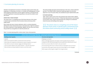 271332-curriculum-planning-an-overview.pdf