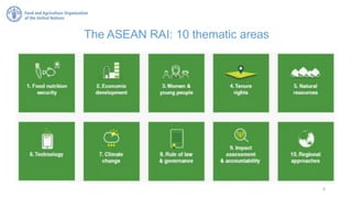 27 1400 1_fao_introduction asean rai mekong forest landscapes | PPT