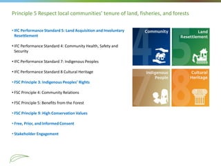 27 1400 3_new forests_ rai policy and experience in mekong | PPT