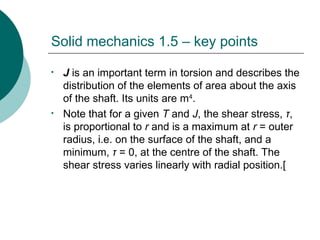 271454118-Unit-1-solid-mechanics-ppt.ppt