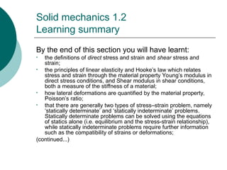 271454118-Unit-1-solid-mechanics-ppt.ppt