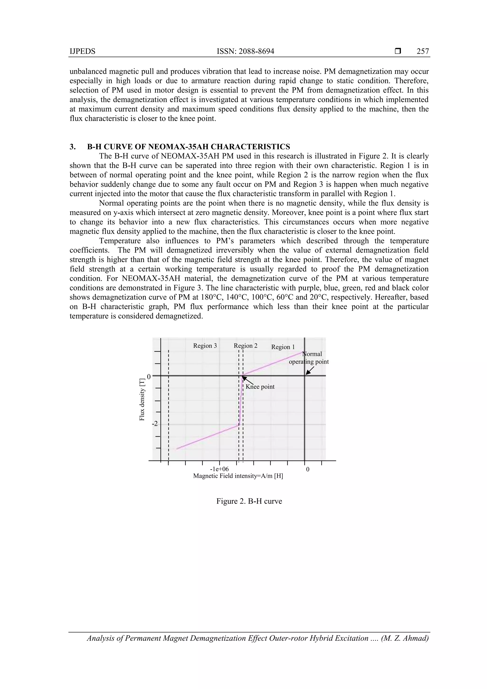 Analysis of Permanent Magnet Demagnetization Effect Outer-rotor Hybrid Excitation Flux Switching ...