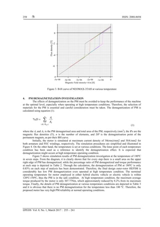 Analysis of Permanent Magnet Demagnetization Effect Outer-rotor Hybrid Excitation Flux Switching ...