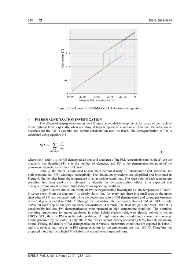 Analysis of Permanent Magnet Demagnetization Effect Outer-rotor Hybrid Excitation Flux Switching ...