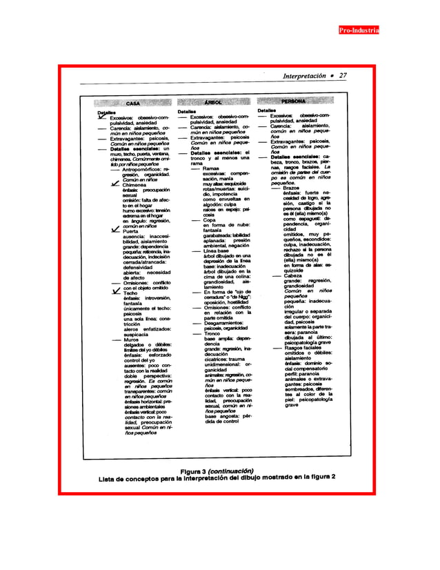 271467713-TEST-HTP-Manual copia (1).doc