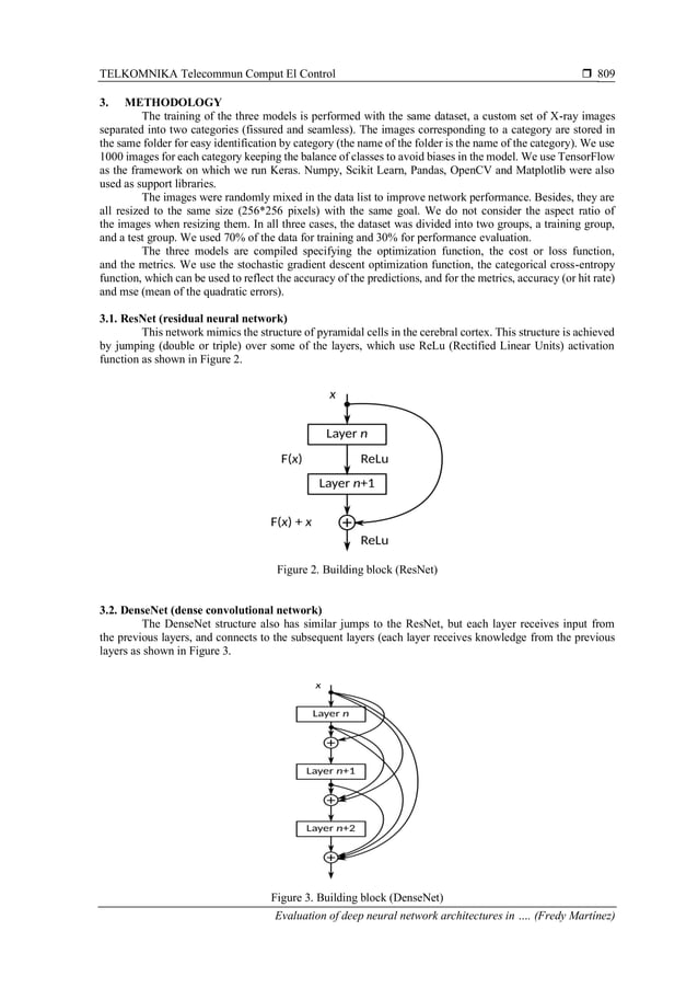 Evaluation of deep neural network architectures in the identification of bone fissures | PDF