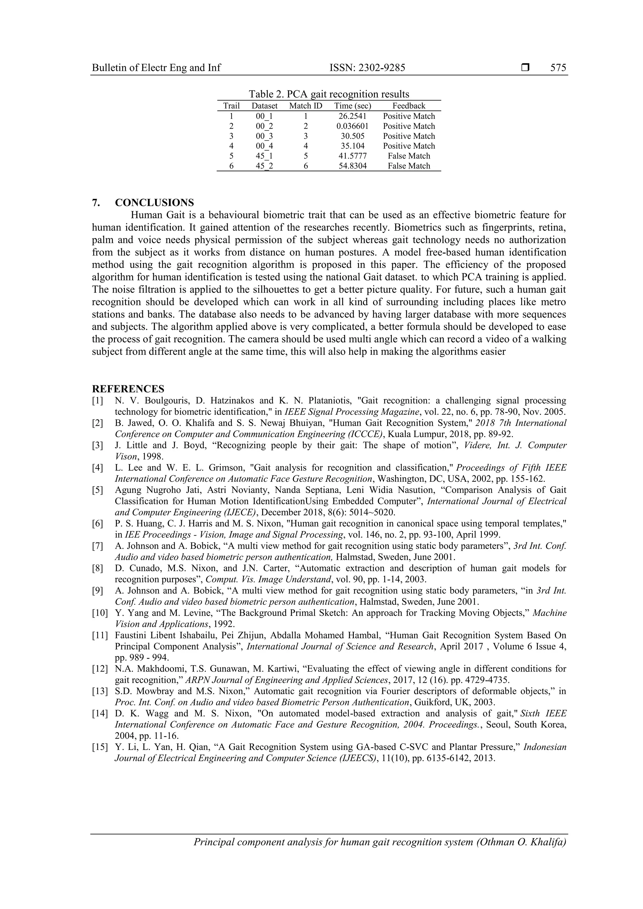 Principal component analysis for human gait recognition system | PDF