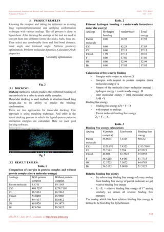 Developing New Drug Antagonist for Alpha Adrenergic Receptors for ...