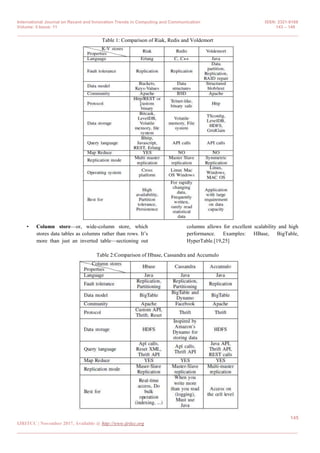 A Survey of Non -Relational Databases with Big Data | PDF | Databases | Computer Software and ...