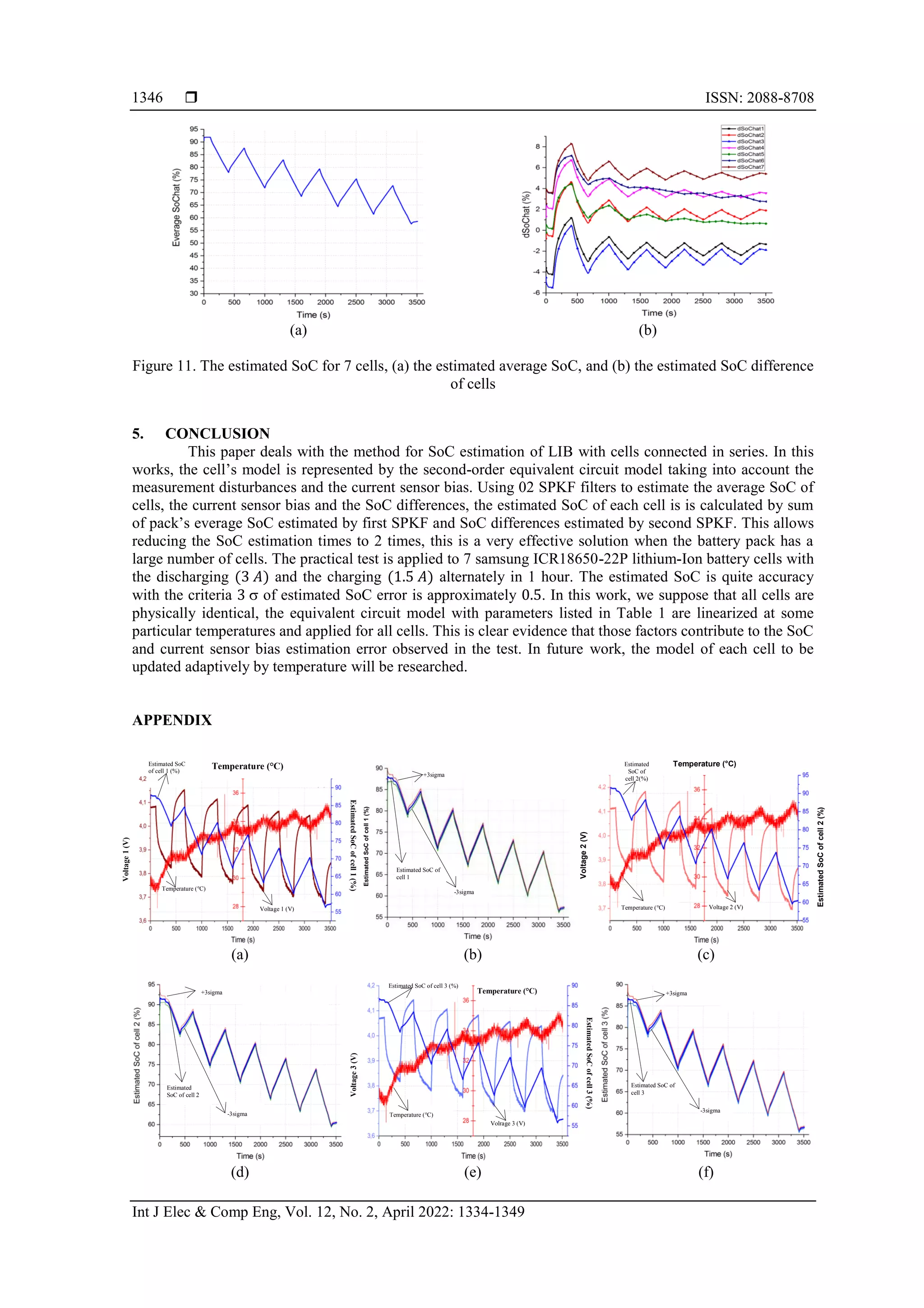 State of charge estimation for lithium-ion batteries connected in ...