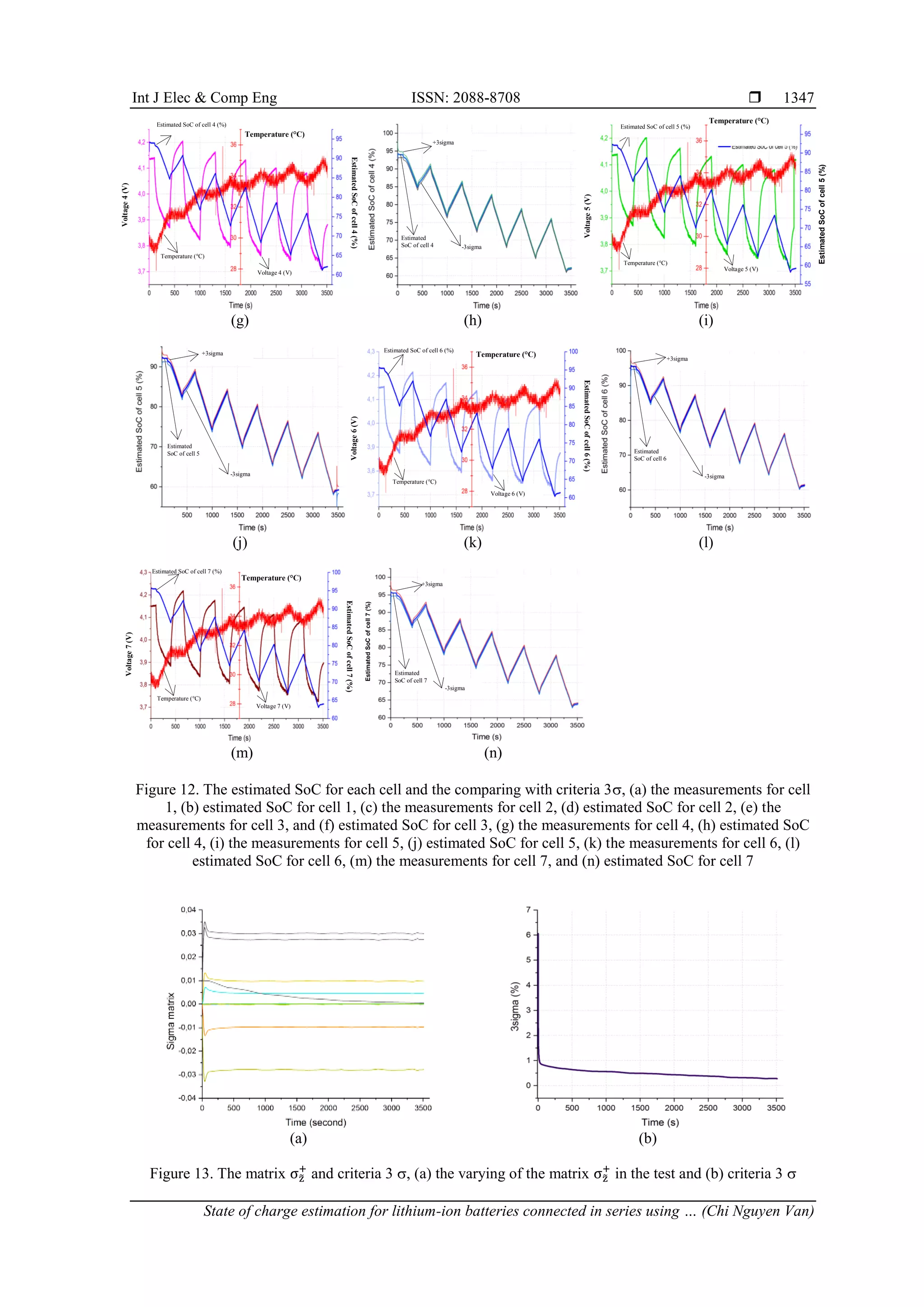 State of charge estimation for lithium-ion batteries connected in ...