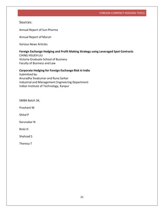 Foreign Exchange Hedging Tools | PDF