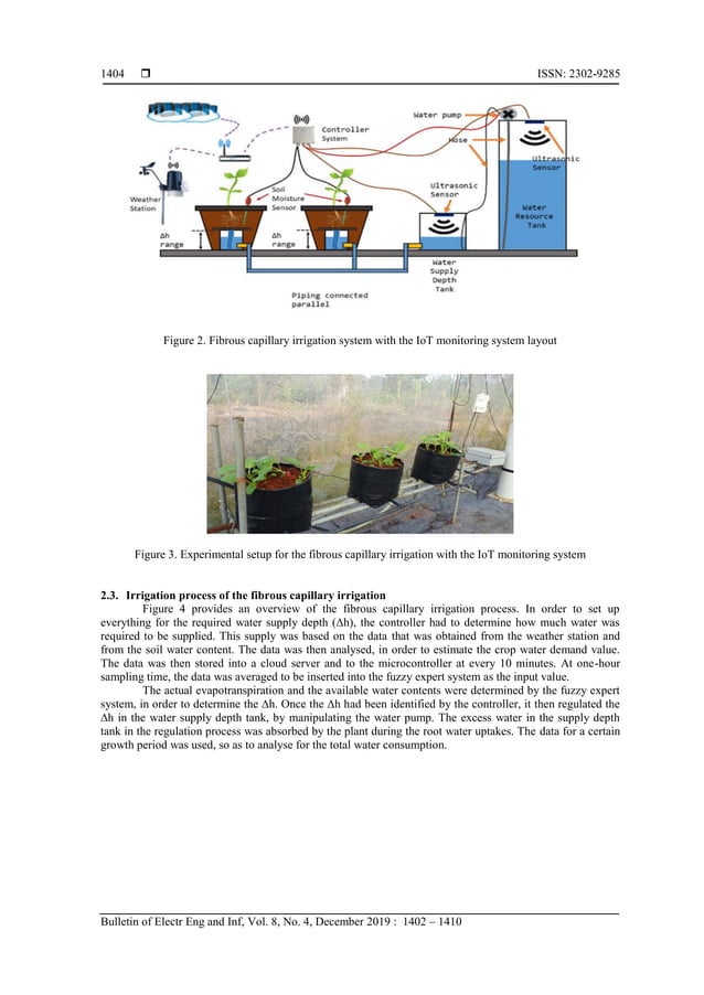 Advancement of a smart fibrous capillary irrigation management system ...