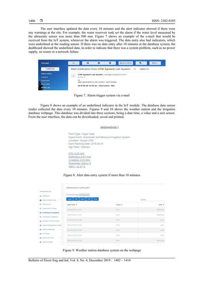 Advancement of a smart fibrous capillary irrigation management system ...