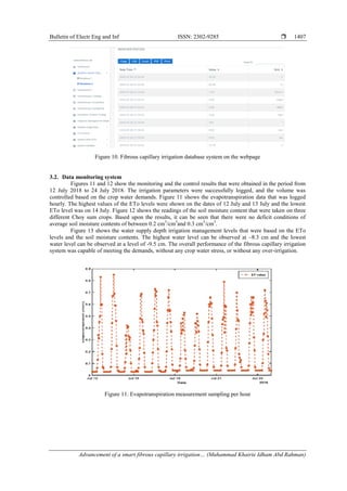 Advancement of a smart fibrous capillary irrigation management system with an Internet of Things ...