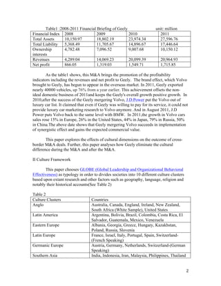 How to strike down the culture barrier in order to Ace the Cross-Border ...