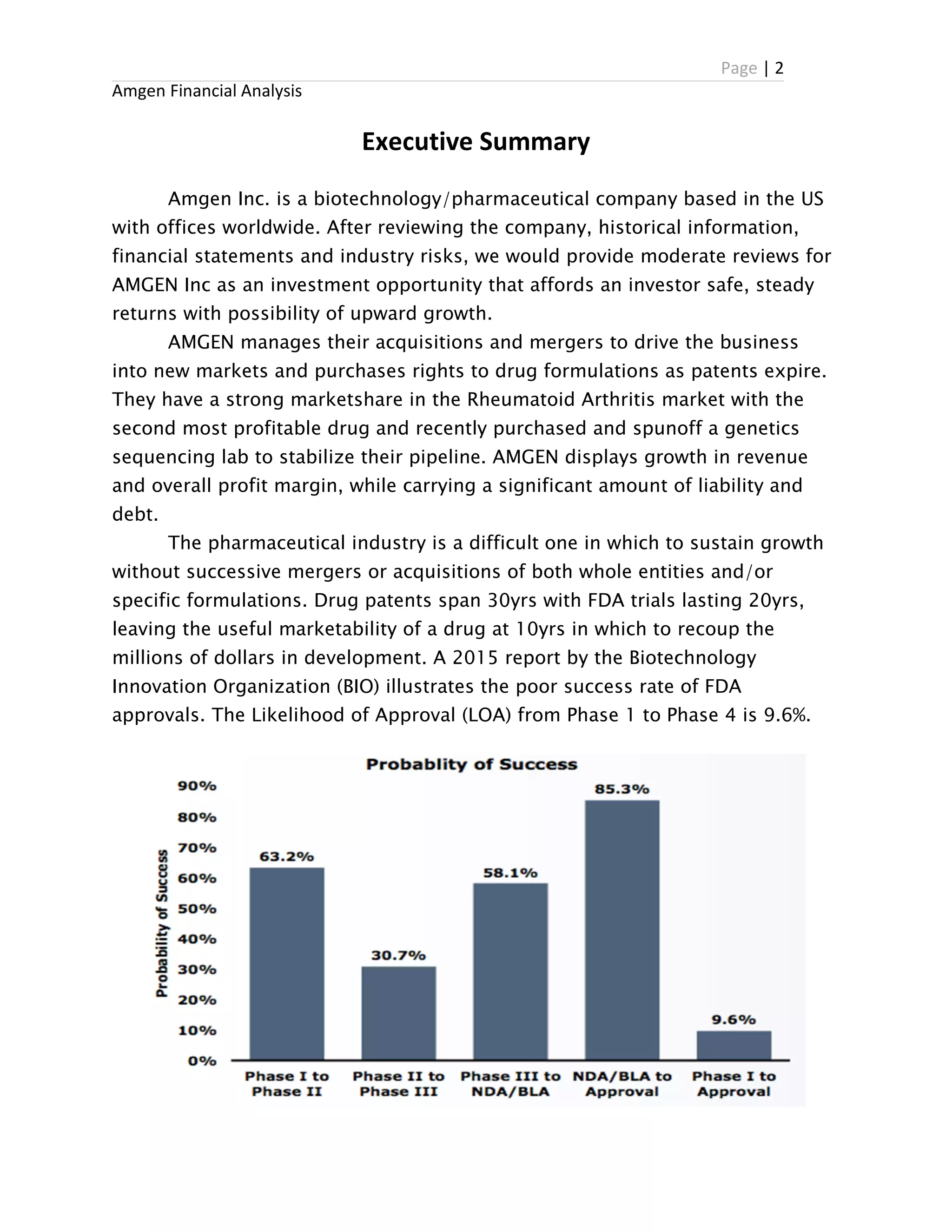 AMGEN Financial Analysis | PDF
