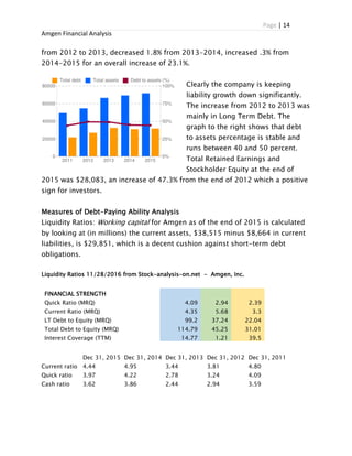 AMGEN Financial Analysis | PDF