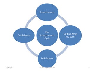 YOUTH DEVELOPMENT | PPTX