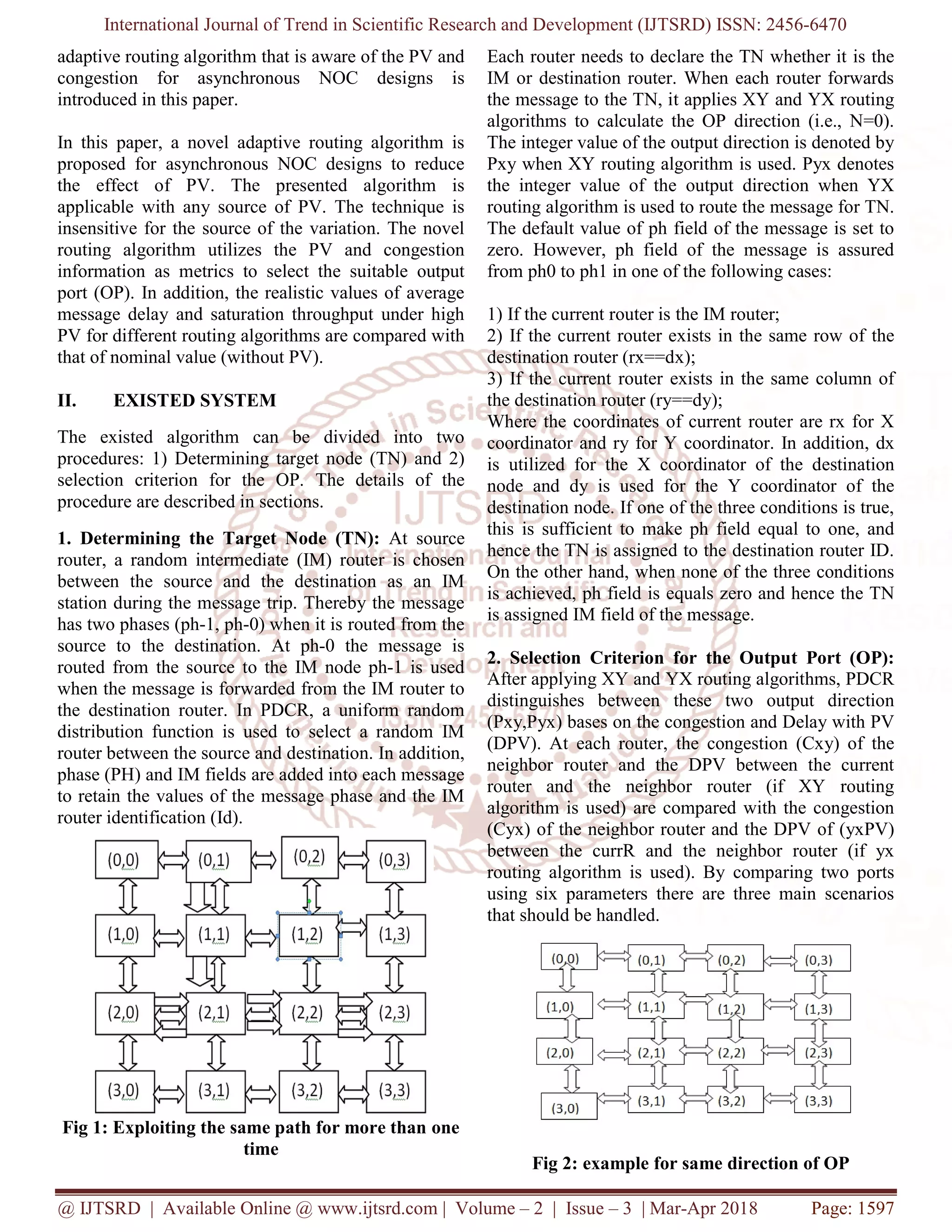 Design A Congestion Aware Routing Algorithm For Synchronous Cam Design Pdf