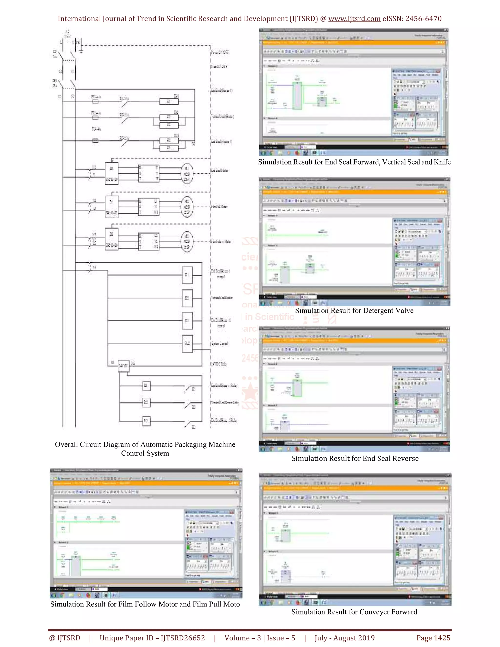 Design and Simulation of Automated Packaging Machine Process Control by ...