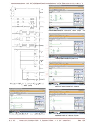 Design and Simulation of Automated Packaging Machine Process Control by ...