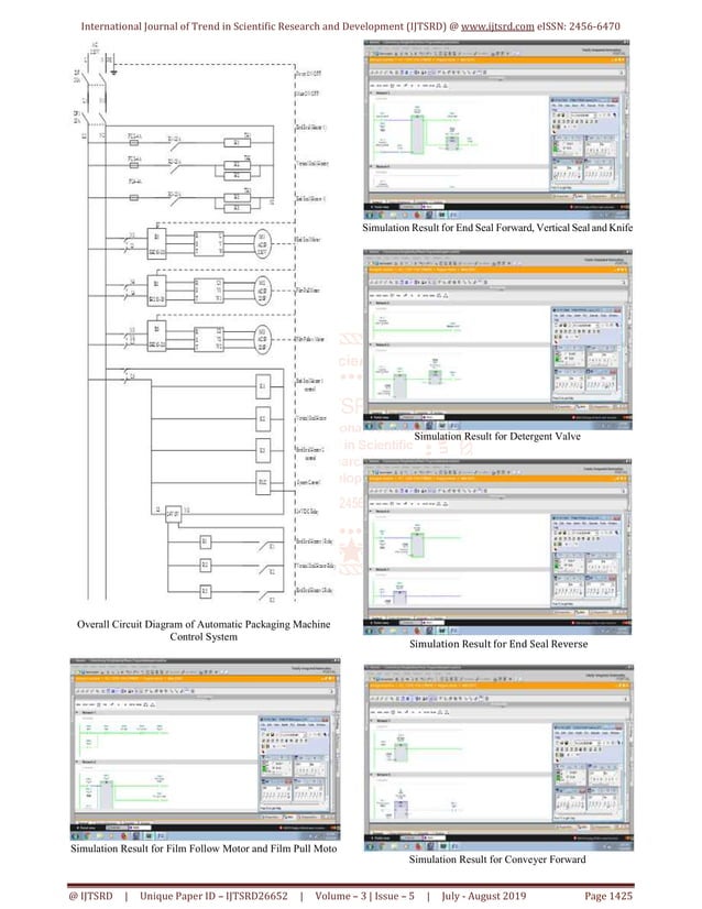 Design and Simulation of Automated Packaging Machine Process Control by ...