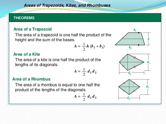 Area Of A Kite - Video: Finding the Perimeter and Area of a Kite ...