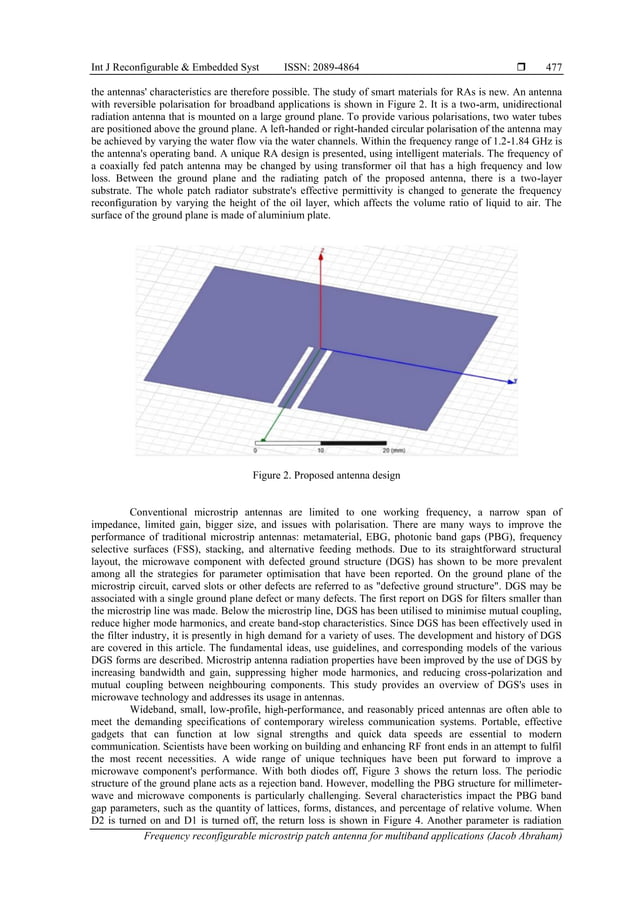 Frequency Reconfigurable Microstrip Patch Antenna For Multiband Applications Pdf