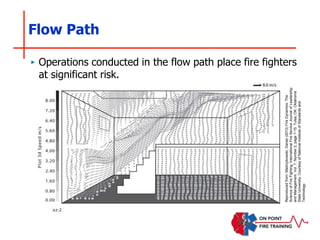 2720 Ch 17 PowerPoint.pptx | Medical Health