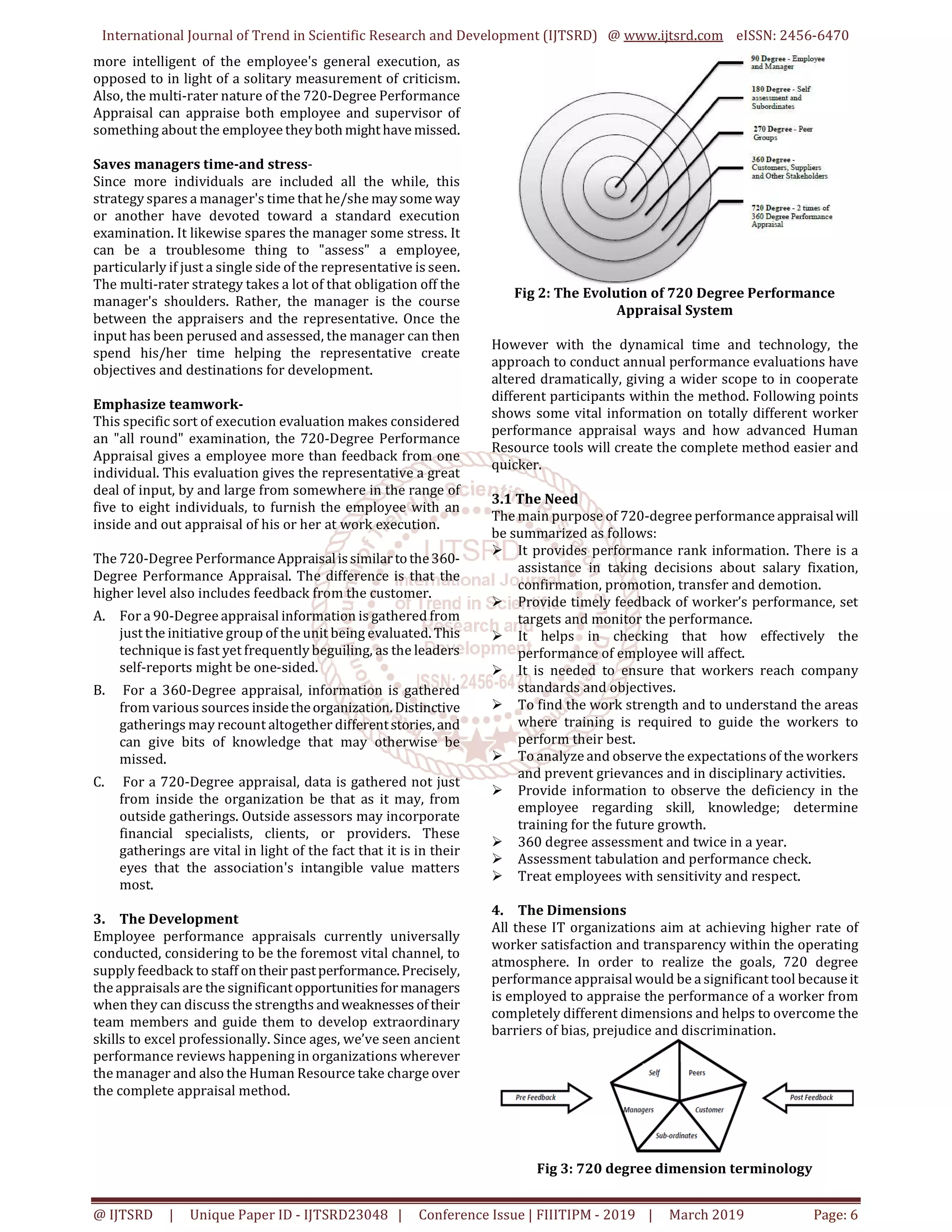 720 Degree Performance Appraisal Systems | PDF