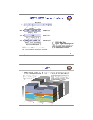 overview for umts | PDF