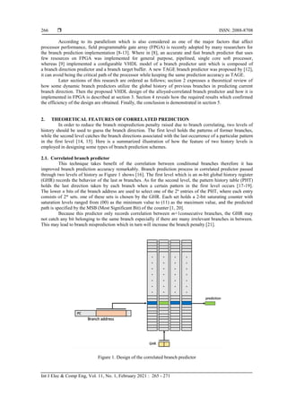 FPGA configuration of an alloyed correlated branch predictor used with RISC processor for ...