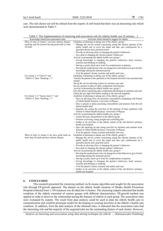 Analysis of clustering and association using data mining technique for elderly health condition ...