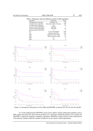 Text documents clustering using modiﬁed multi-verse optimizer | PDF