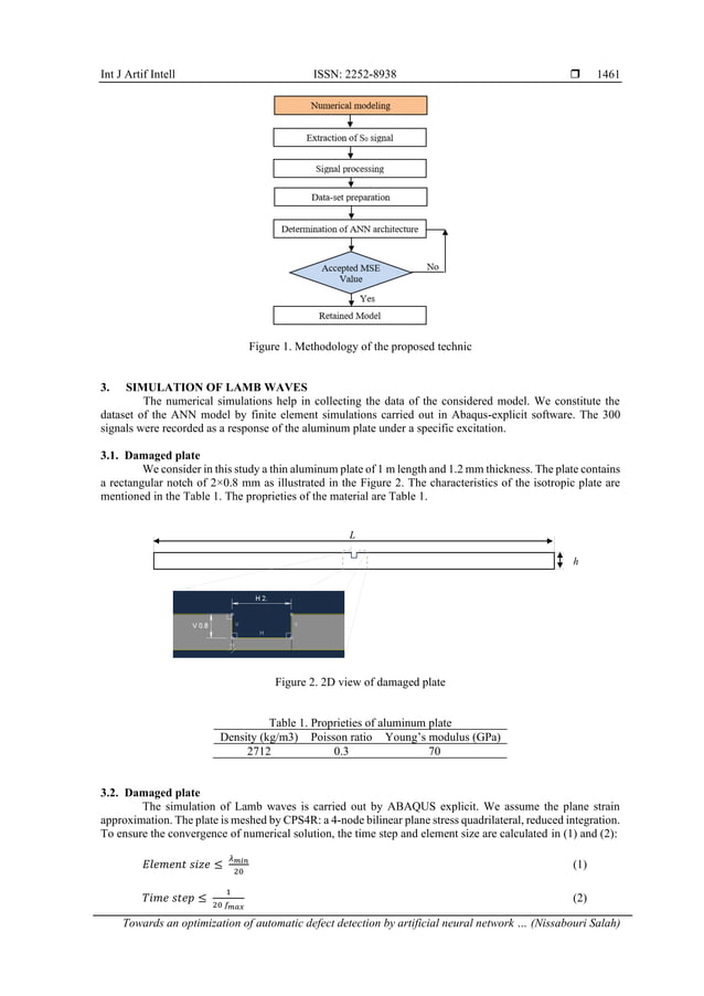 Towards An Optimization Of Automatic Defect Detection By Artificial